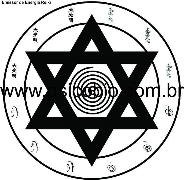 EMISSOR DE ENERGIA REIKI - ricardofaerman.com.br EMISSOR DE ENERGIA REIKI - ricardofaerman.com.br
